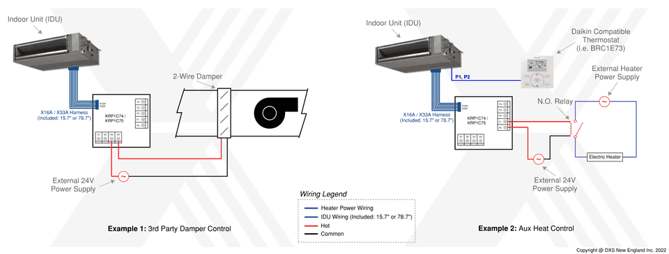 Auxiliary Adaptor Board | VRV Drive